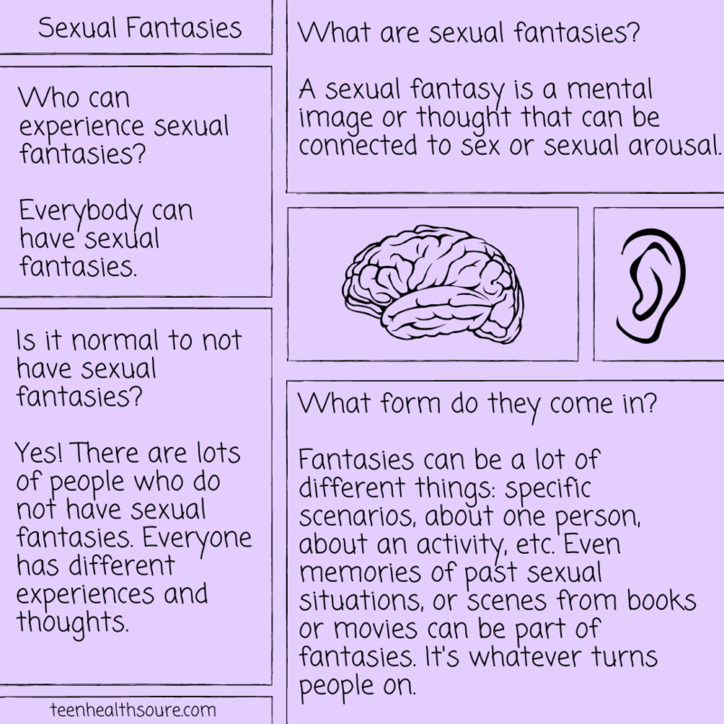 An Introduction to Sexual Fantasies (+ Infographics!) - Teen Health Source