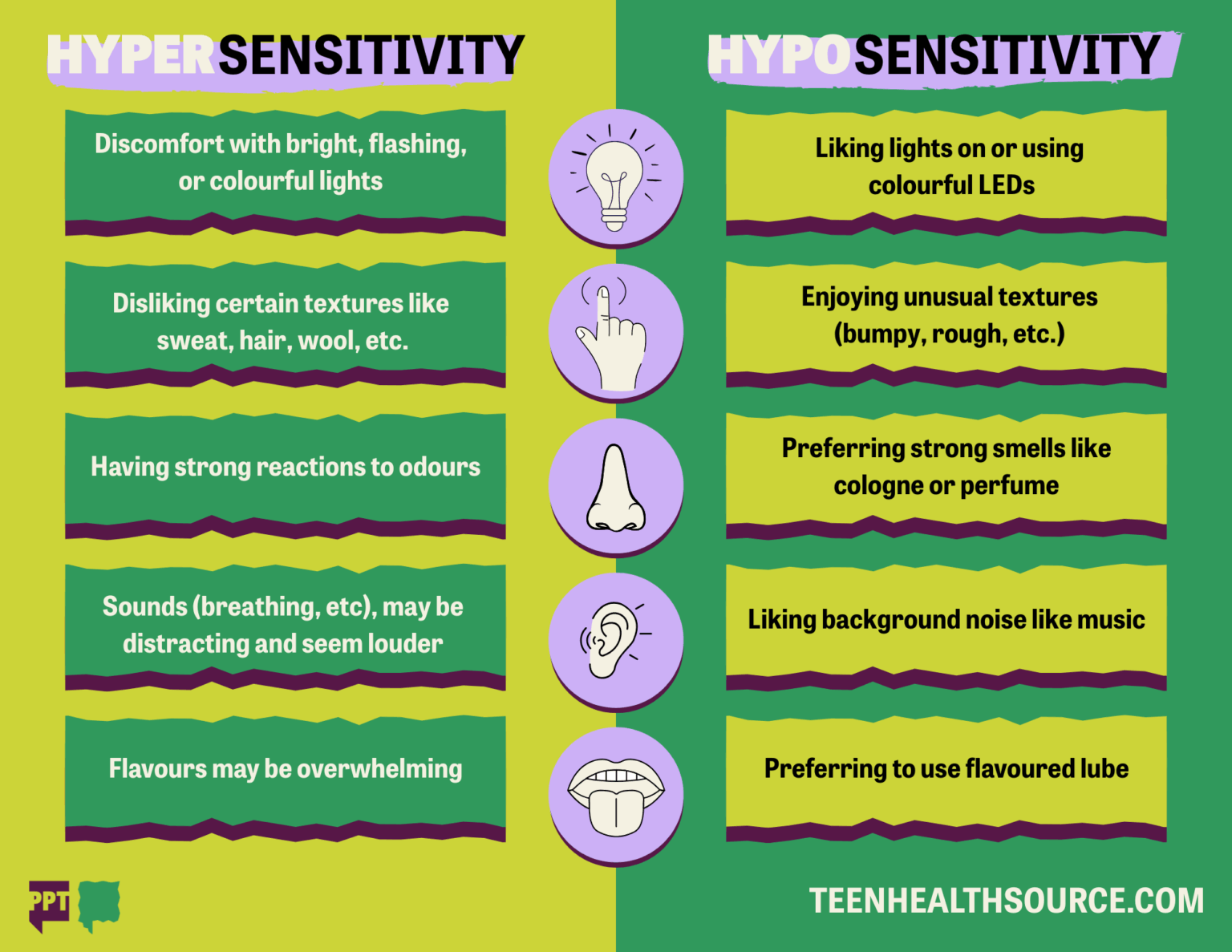 Why Don’t I Like Being Touched? – Sensory Sensitivity & Intimacy - Teen ...